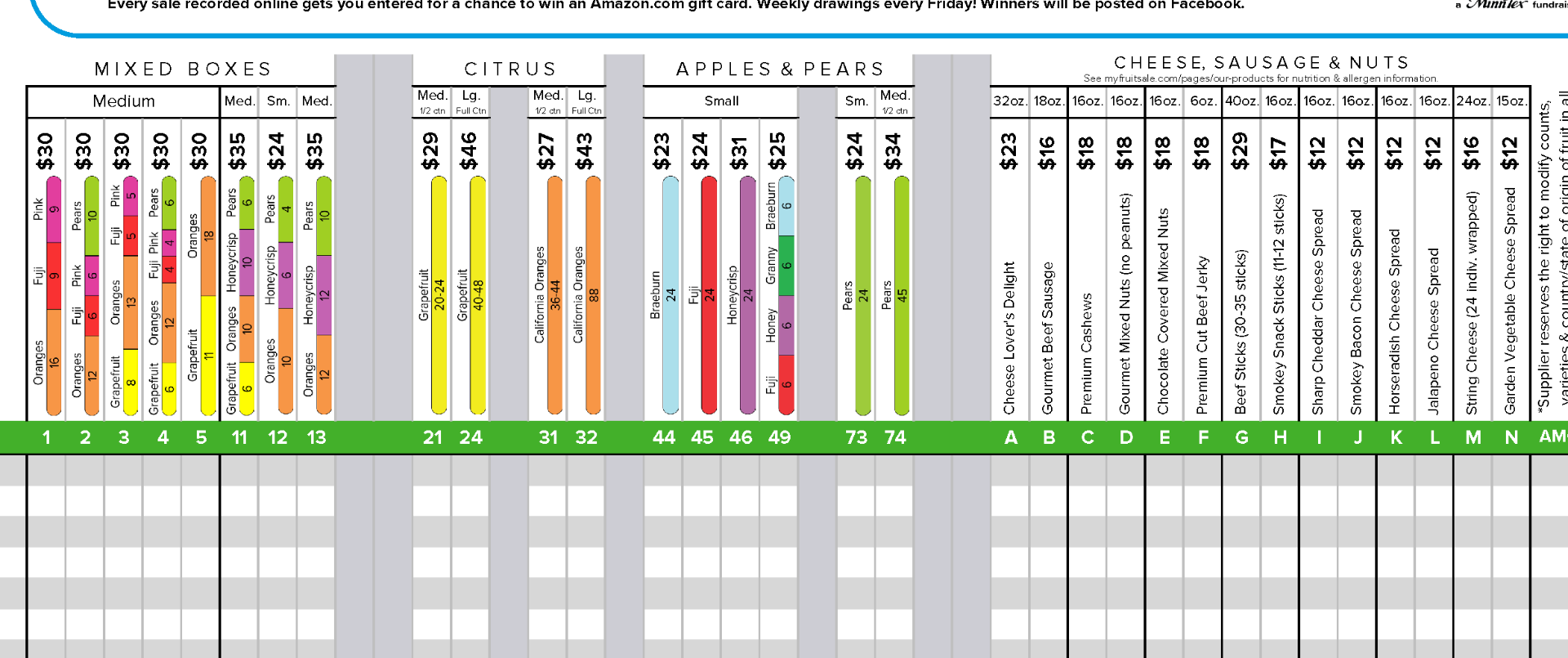 Allen Consolidated Schools - FFA Fruit Sales Have Begun!
