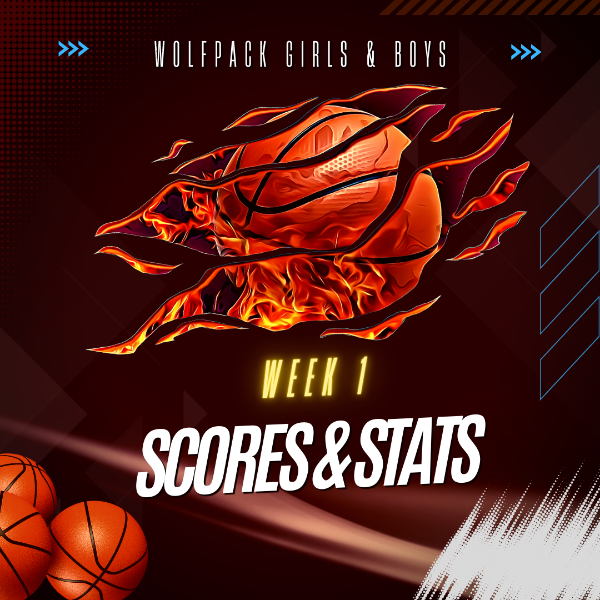 Allen Consolidated Schools - Wolfpack Basketball Week 1 Scores and Stats