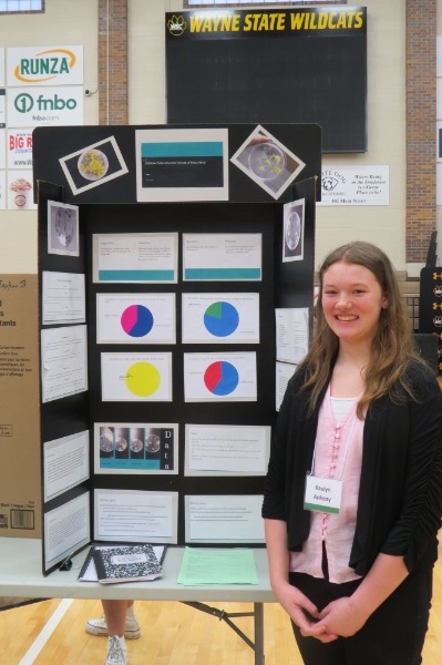 Allen Consolidated Schools - WSC Regional Science Fair Results