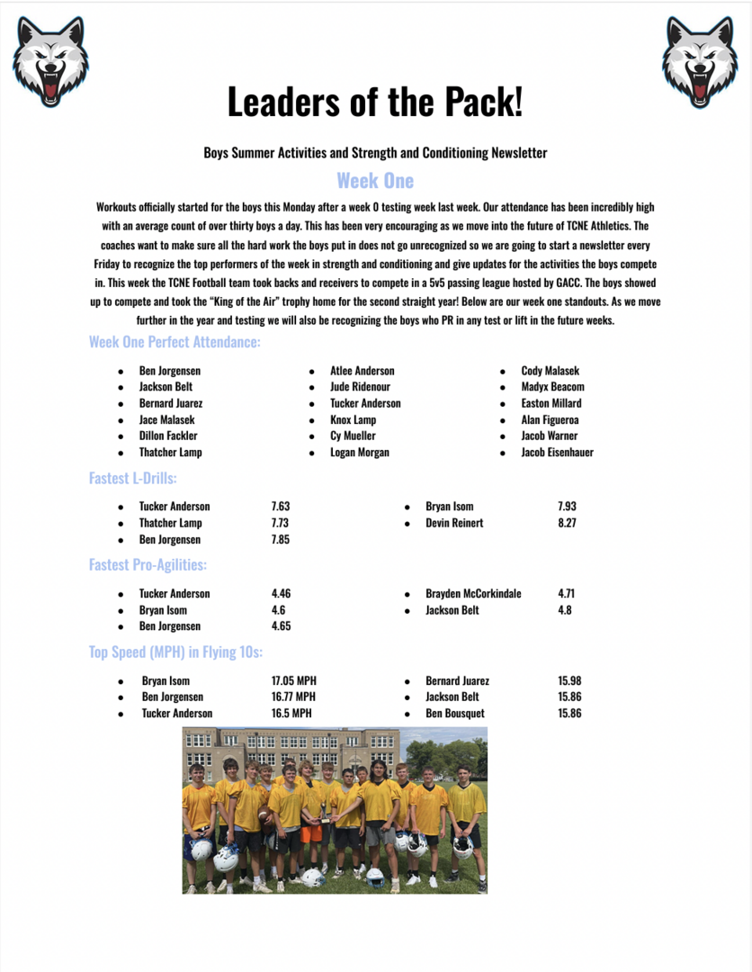 Allen Consolidated Schools - Wolfpack Summer Activities & Strength and ...