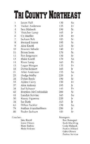 Allen Consolidated Schools - 2024 TCNE Wolfpack Football Roster