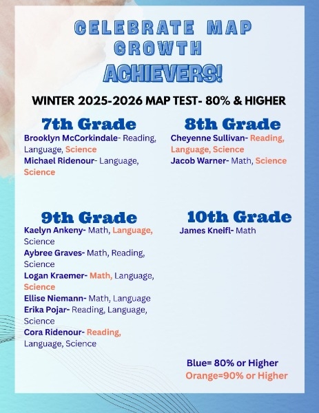 Allen Consolidated Schools - Celebrating MAPs Growth Achievers